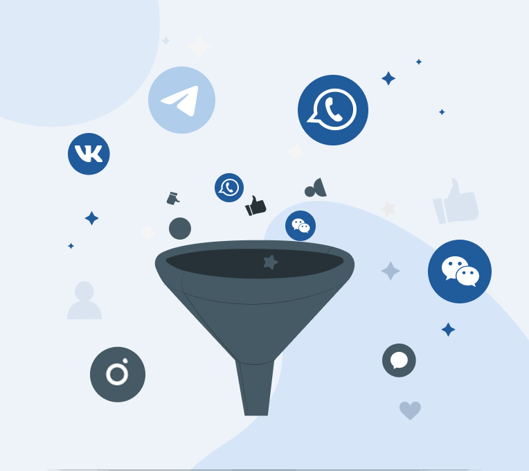 Sales Funnels in chats and messengers | Chat2Desk Blog